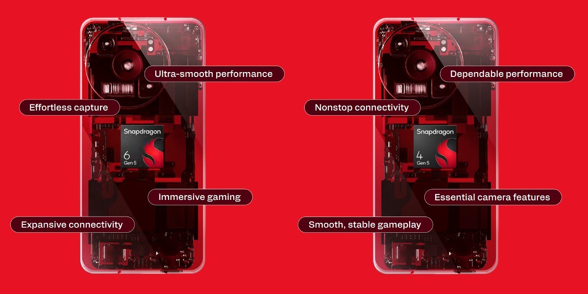 Snapdragon 6 Gen 5 and Snapdragon 4 Gen 5 Official — Wi-Fi 7 and 90fps ...